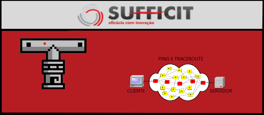 WinMTR - O que é e como utilizar - Sufficit Soluções em Tecnologia da ...